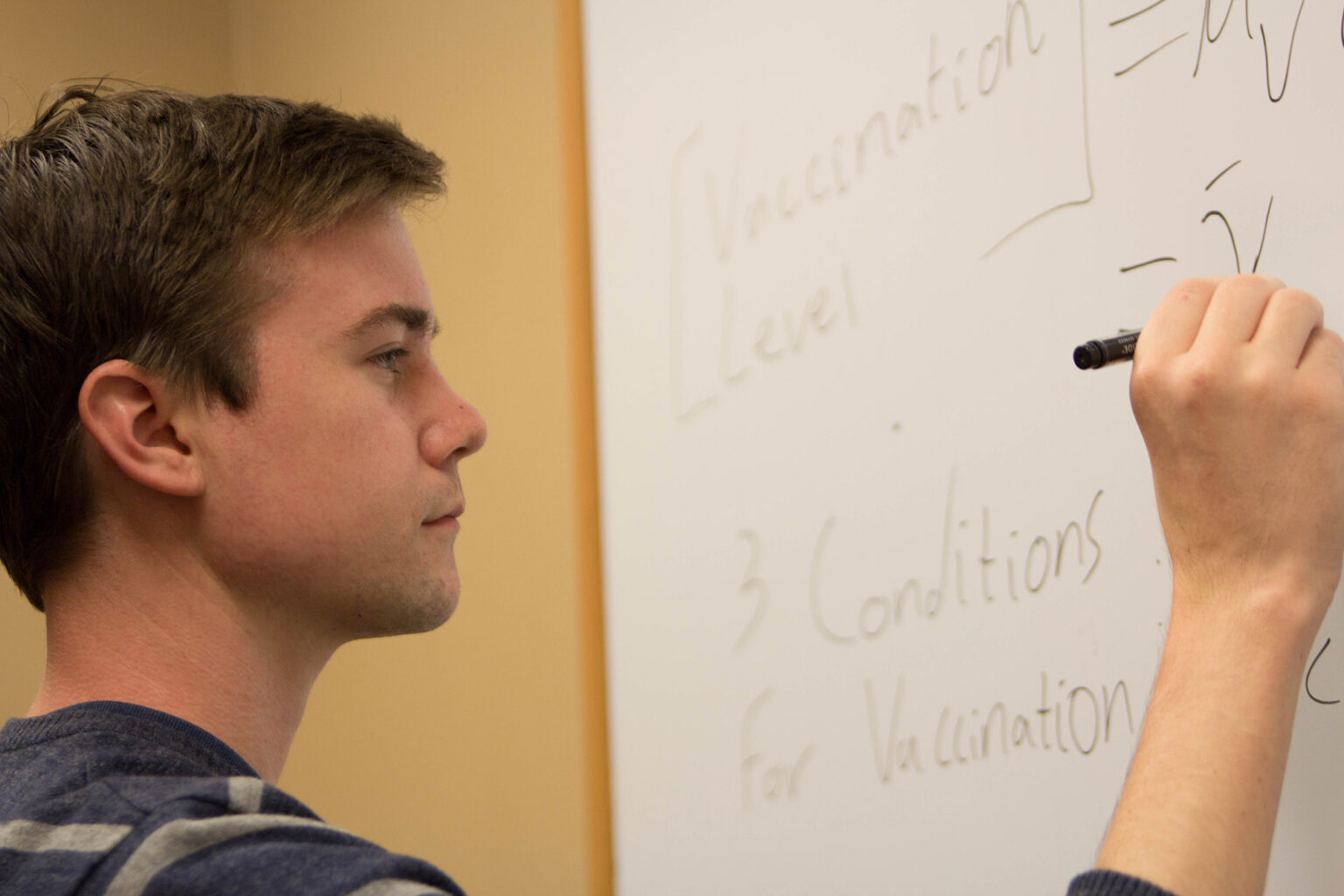 Mathematics & Statistics | UNC Greensboro